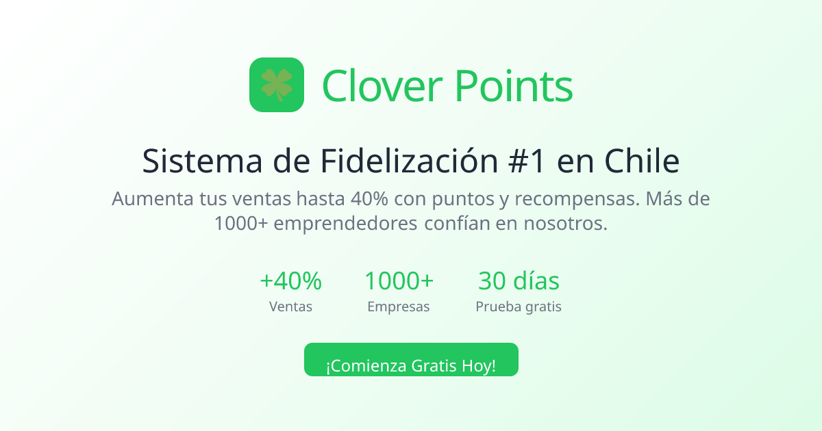 Clover Points - SaaS de Fidelización para Emprendedores | Sistema de ...